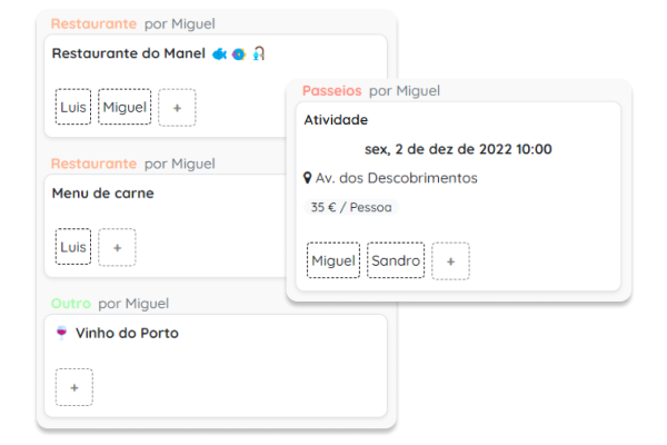 Organize everything, all tools you need are available, Digital ...